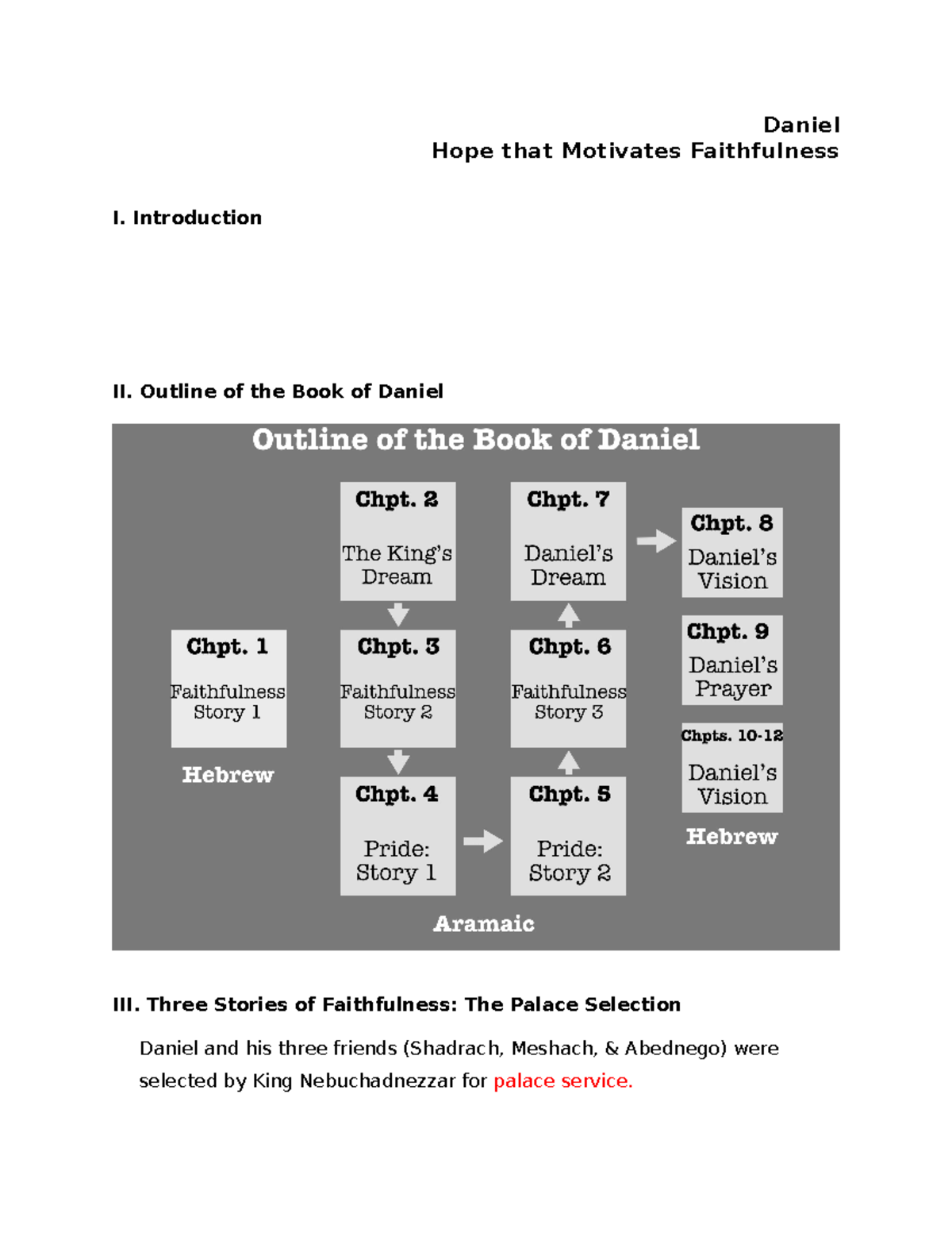 Daniel Class Presentation Notes - Daniel Hope that Motivates ...
