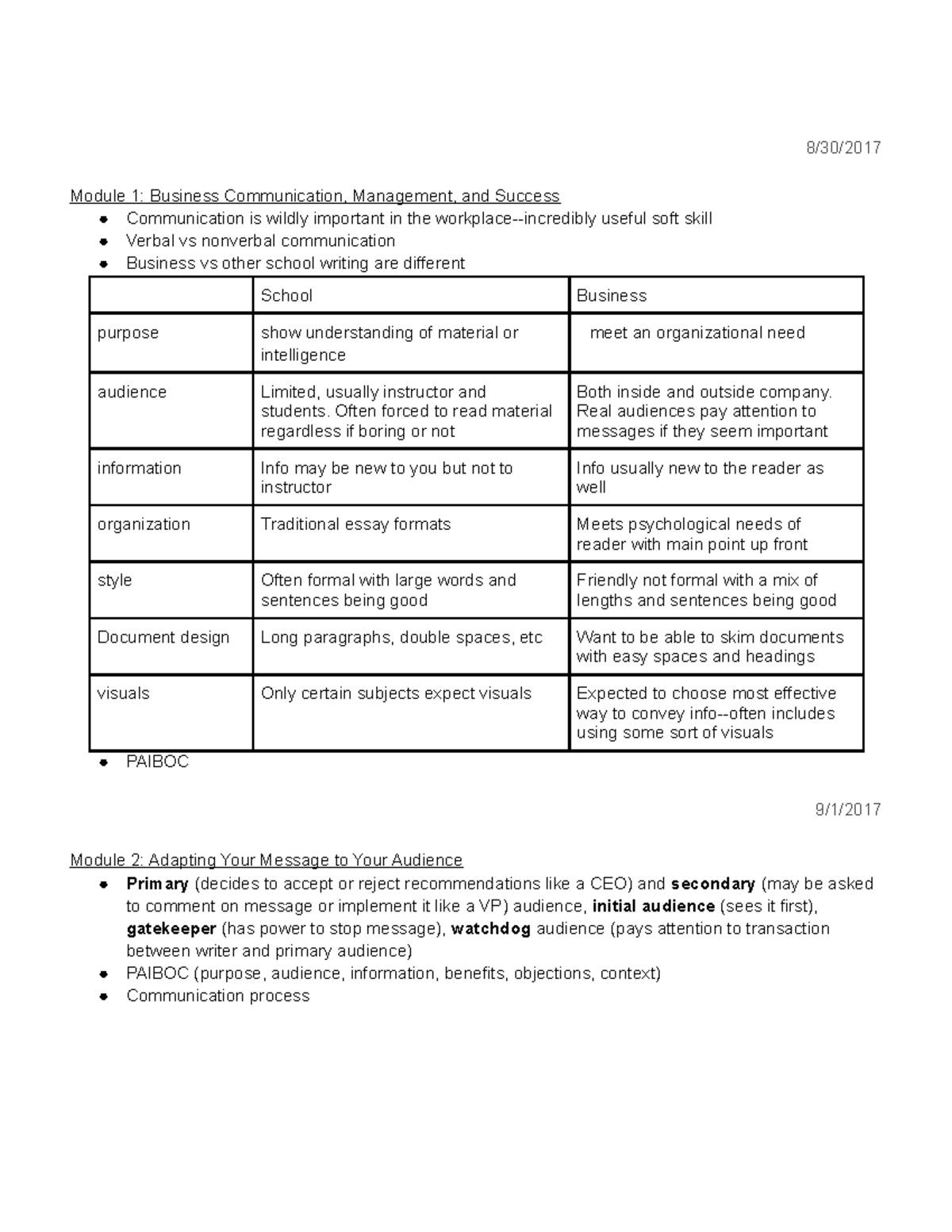 BTW 250 - notes on first 2 modules, and some answers on in-class ...