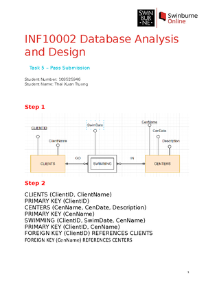 Task 2 Pass - Pass Task 2 - INF10002 Database Analysis and Design Task 2 – Pass Submission ...