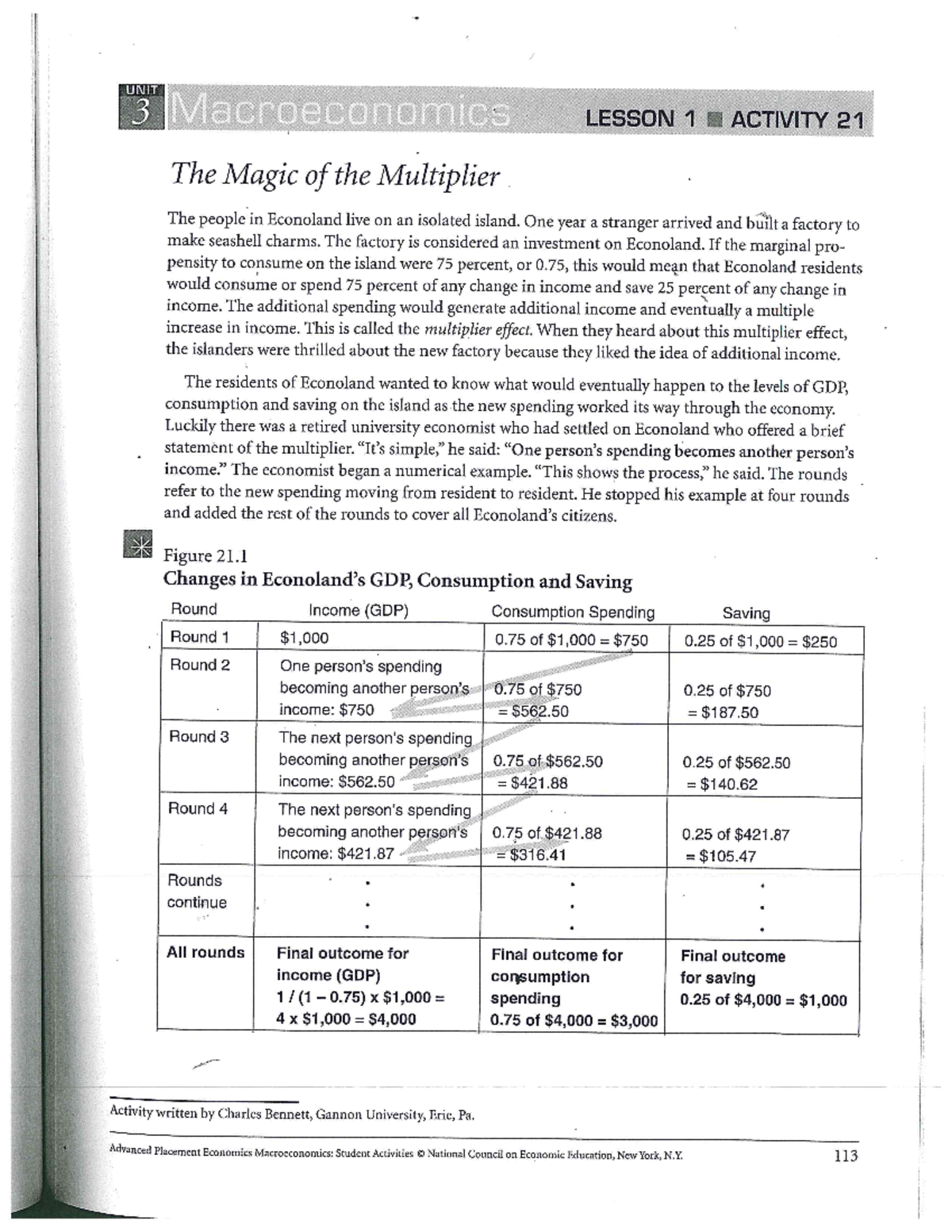 Trisem 252022-23 BMT6111 TH VL2022230300008 Reference Material I 18-11 ...