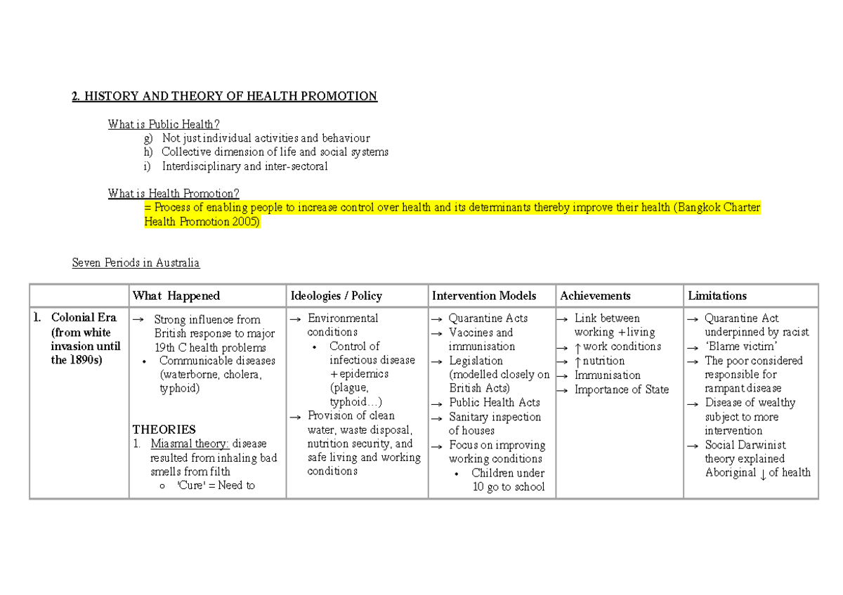 1977MED Intro to Health Promotion - history and determinants - 2 ...