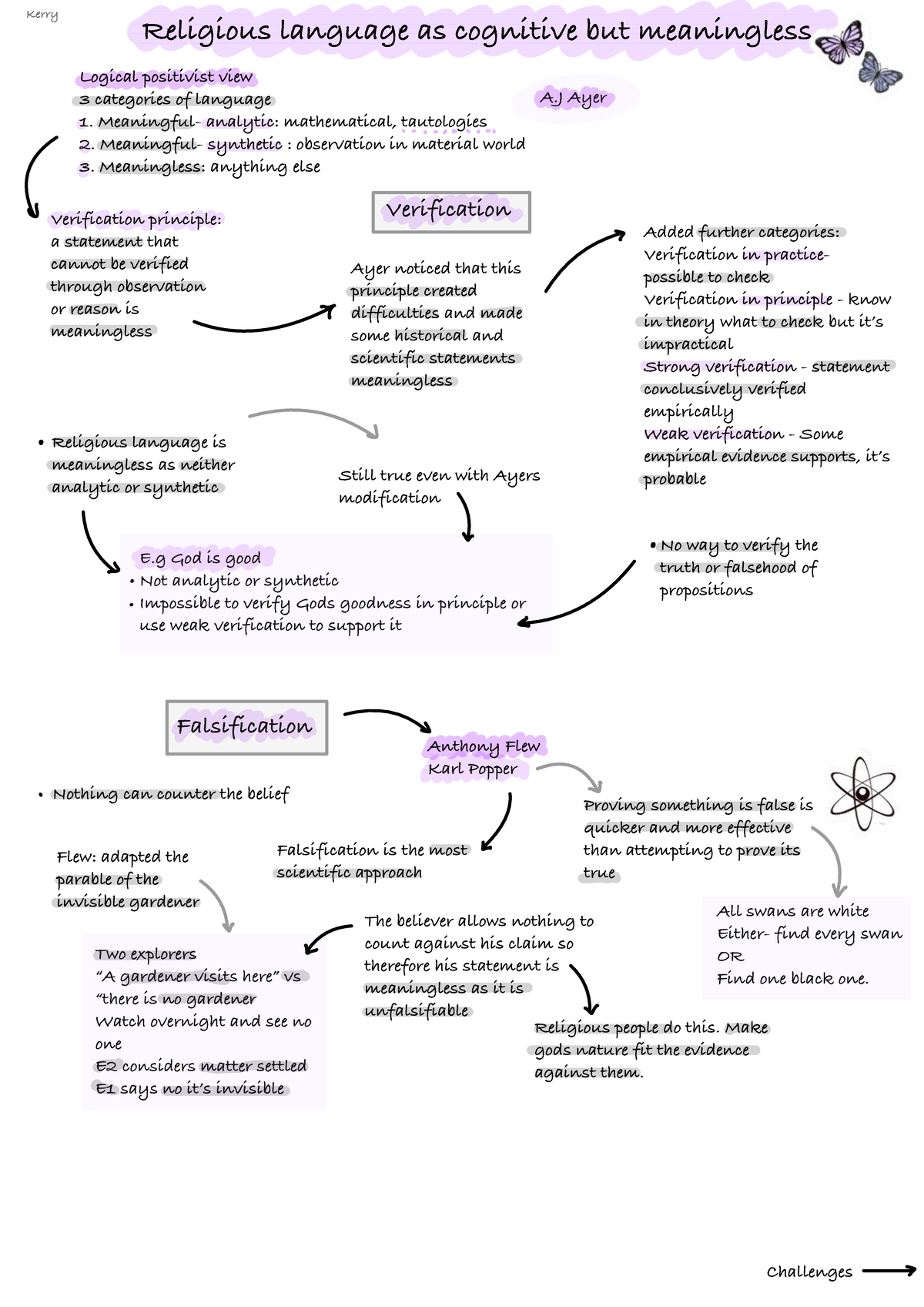 4b Religious Language As Cognitive - Religious language as cognitive ...