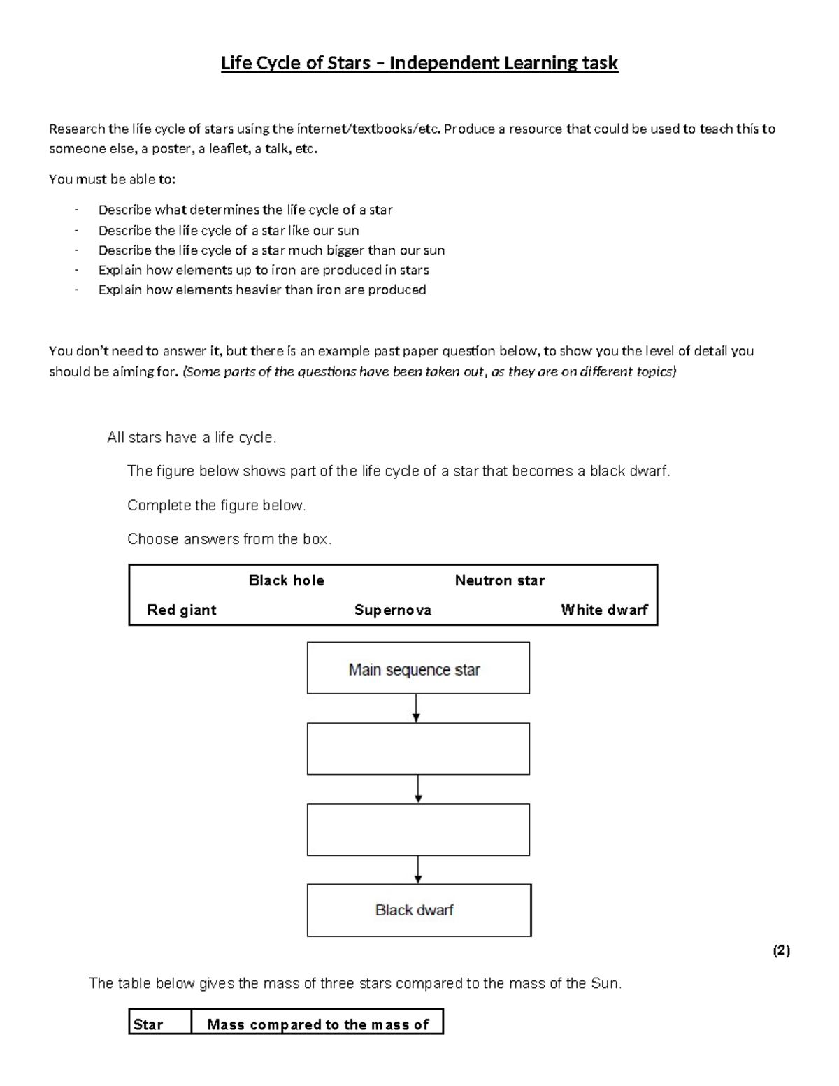 Stars Homework - Life Cycle of Stars – Independent Learning task ...