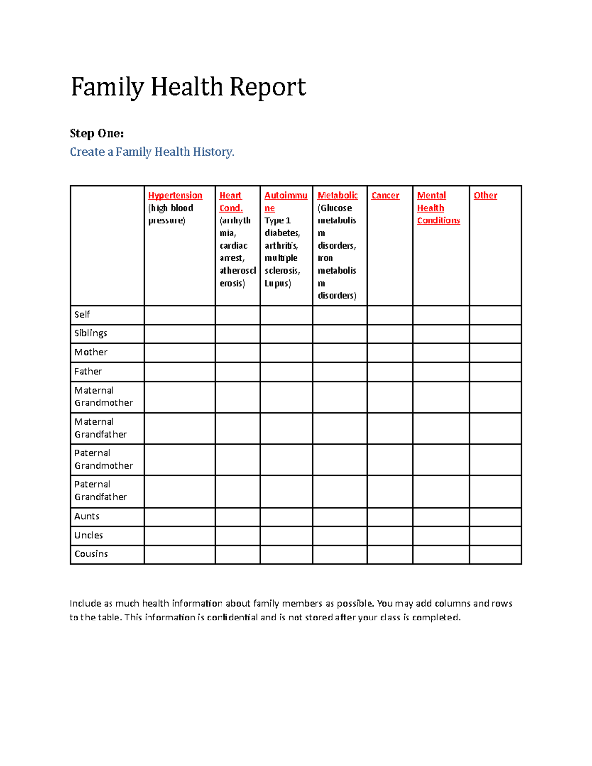 Family Health Portrait - Family Health Report Step One: Create a Family ...