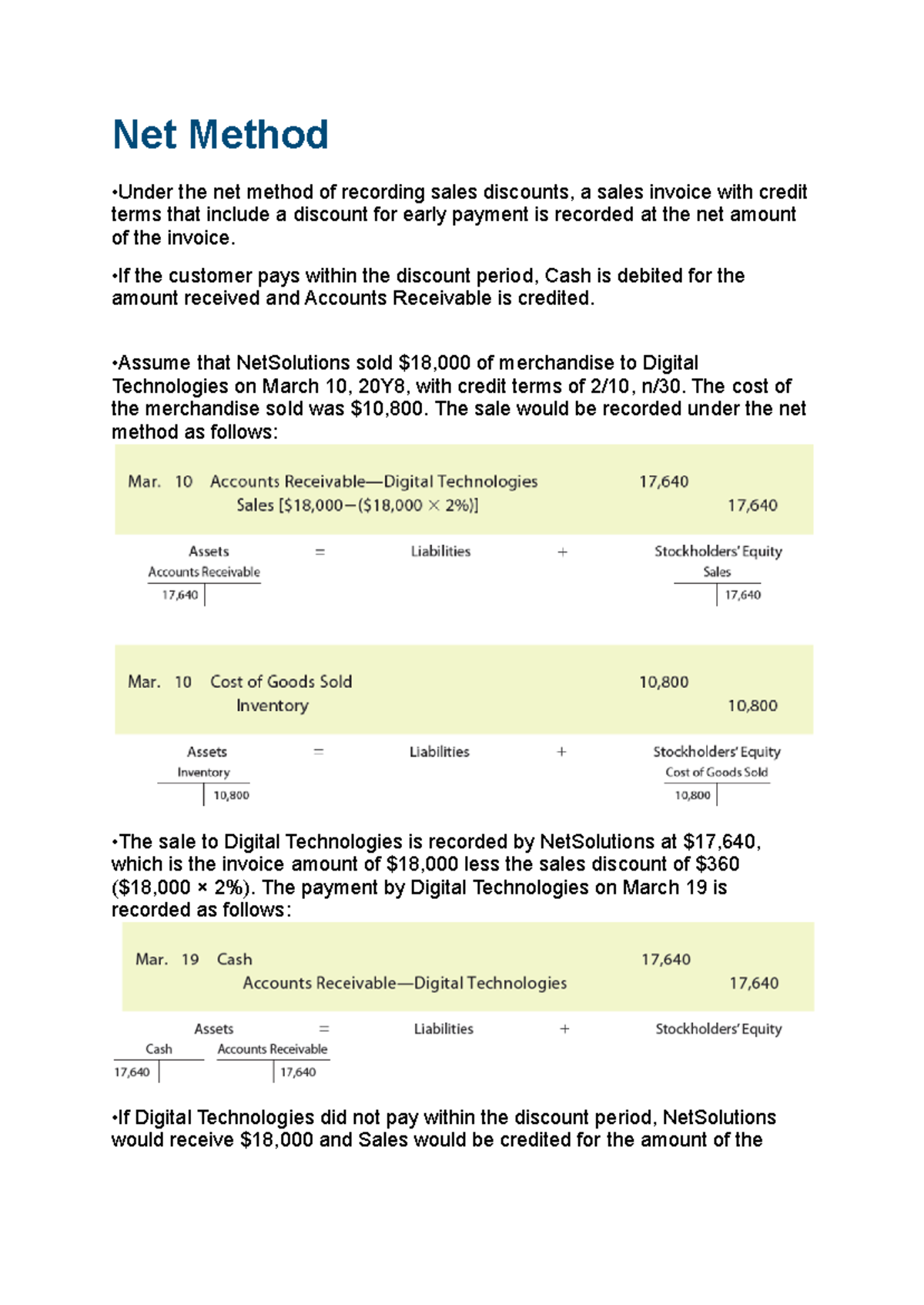 Net Method - Net Method •Under the net method of recording sales ...