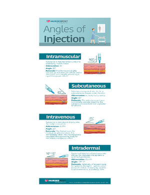 Formula Method - Dosage and Calculations - The Formula The formula ...