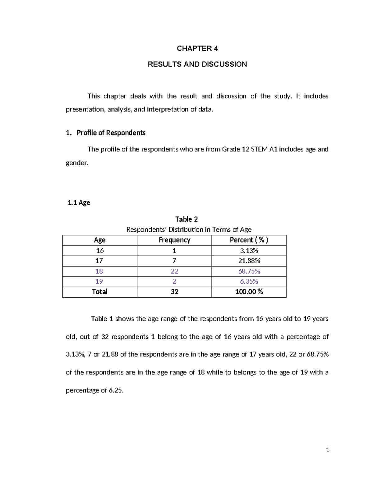 Chapter-4- (Repaired) - CHAPTER 4 RESULTS AND DISCUSSION This chapter ...