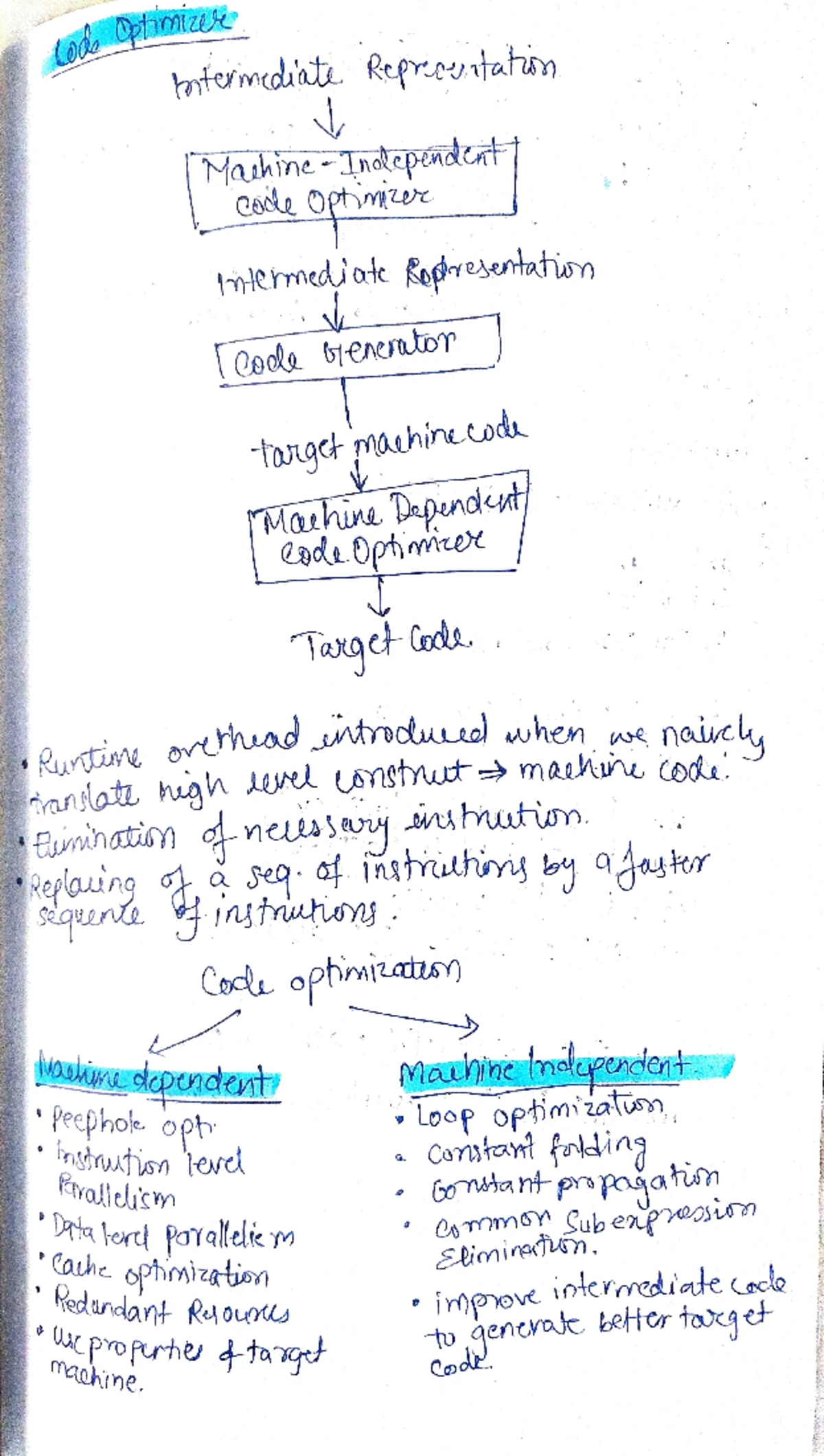 Adobe Scan 29-Apr-2024 - Ayailabe pYastlON anays's shat evõuaty o c wwch n not folloued by ...