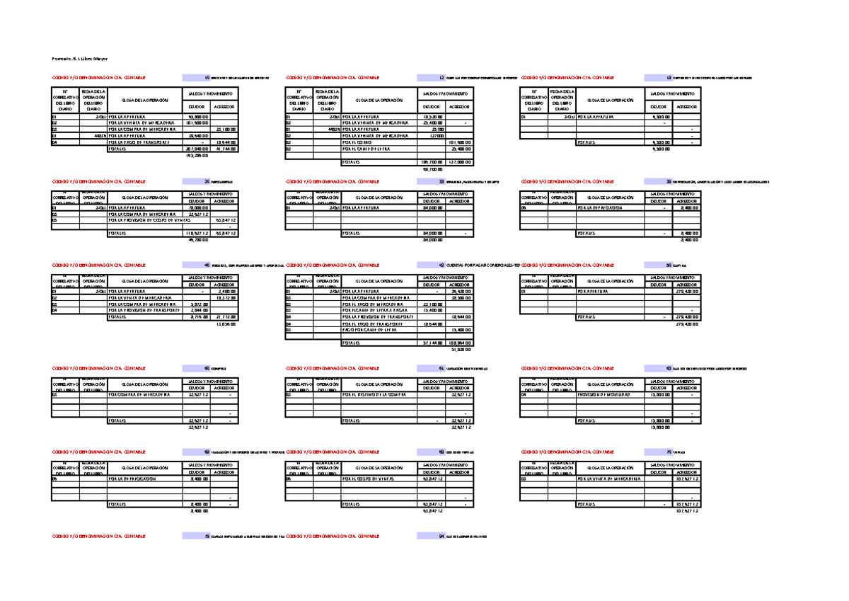 Ciclo Contable- Librro Mayor - Formato: 6 Libro Mayor CODIGO Y/O ...