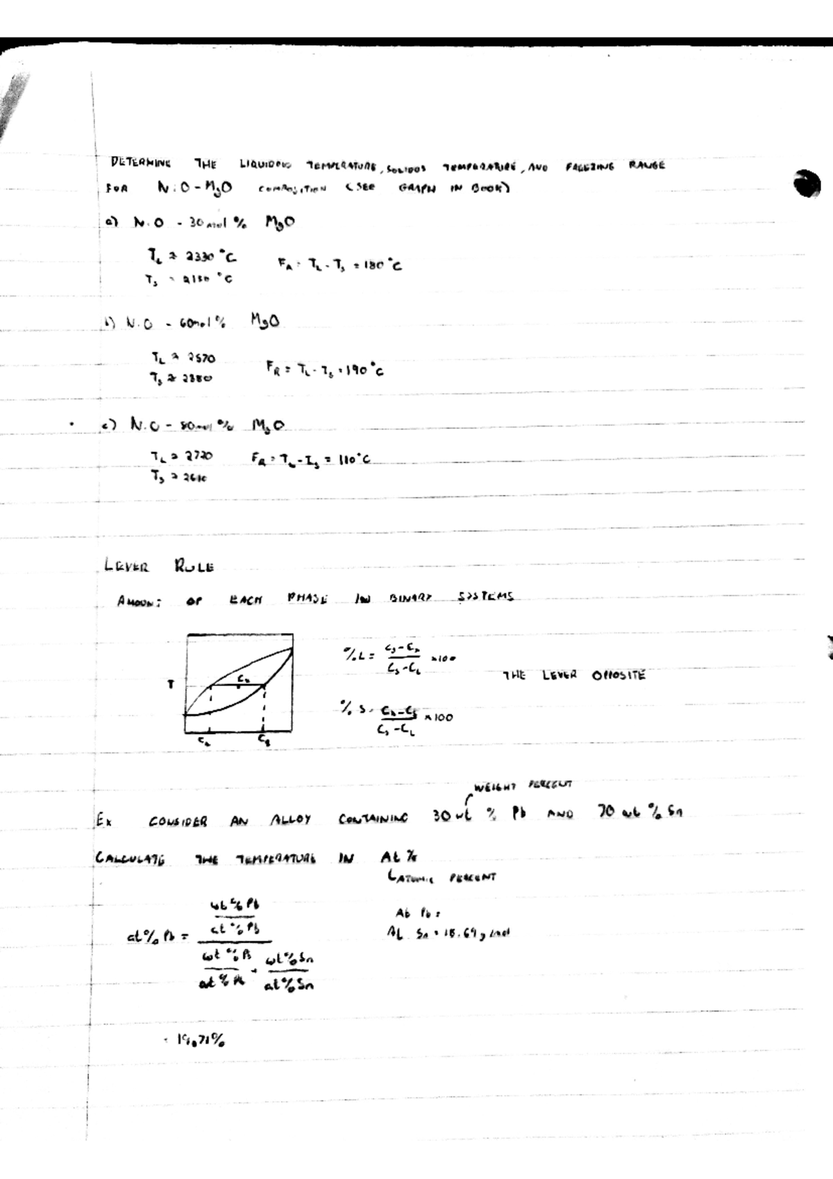 Lecture notes 8 - Lever rule and diagram - Mat E201 - Studocu