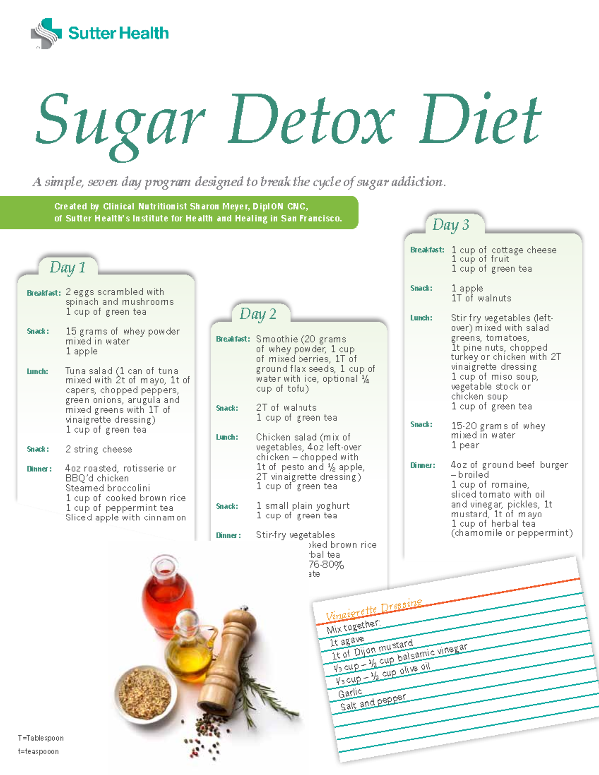 Sugar detox diet plan - Sugar Detox Diet A simple, seven day program ...