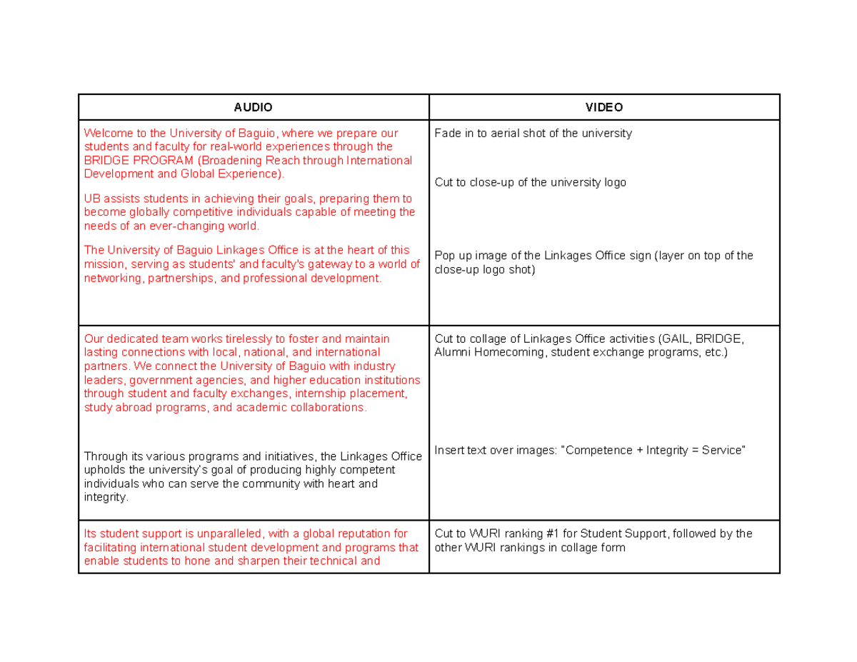 LNK AVP script version 2 - AUDIO VIDEO Welcome to the University of ...