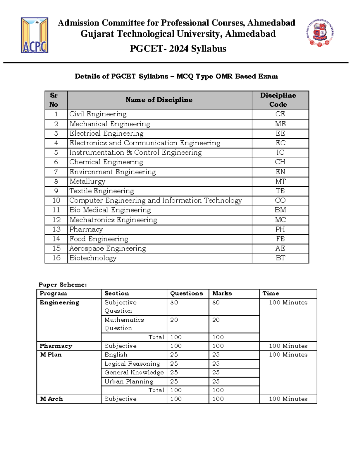 Pgcet syllabus 2024 engg pharmacy 1717673062 - Gujarat Technological ...