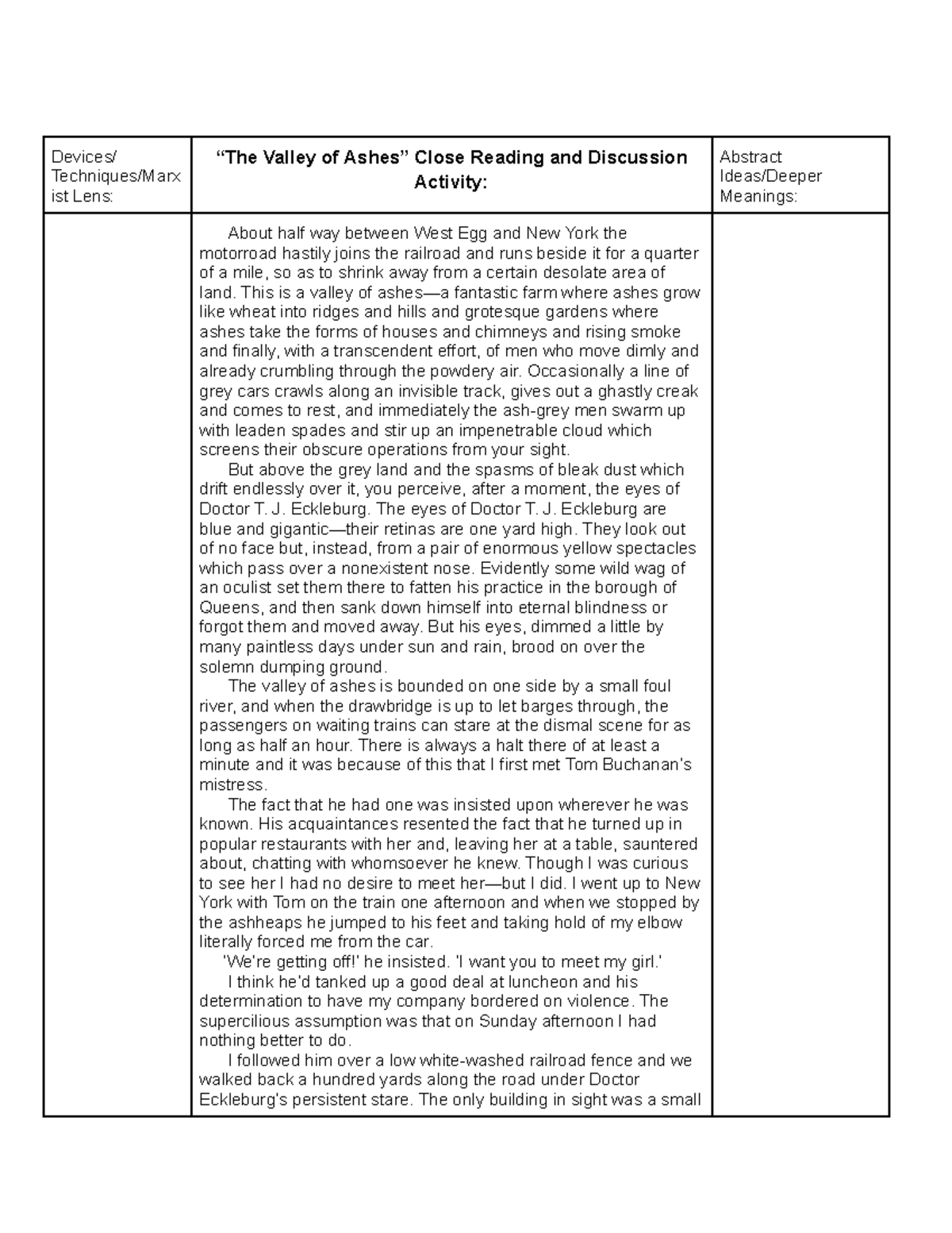Chapter 2 Gatsby Close Read - Google Docs - Devices/ Techniques/Marx ...