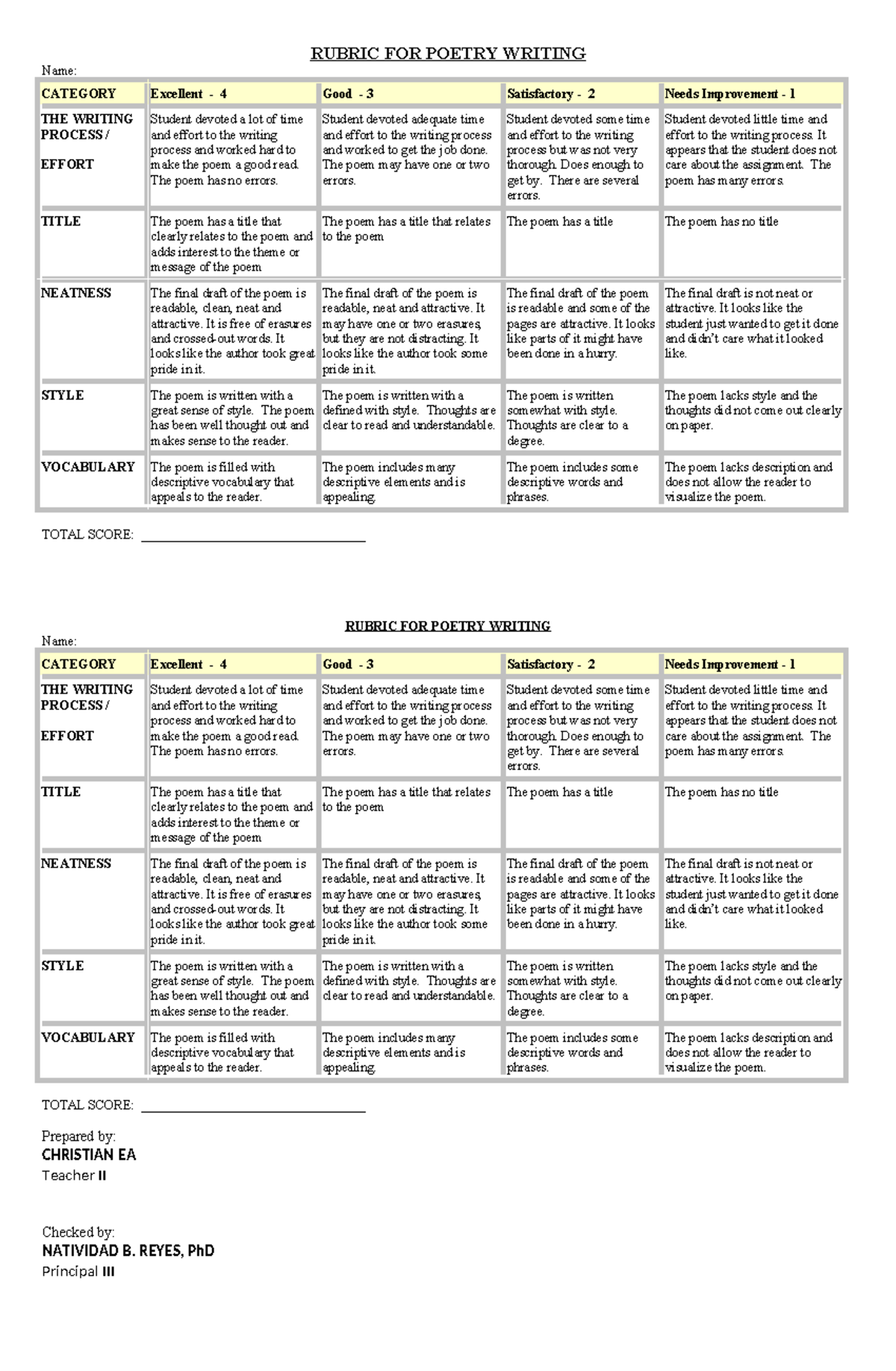 Rubric for Poetry Writing Exam - RUBRIC FOR POETRY WRITING Name ...