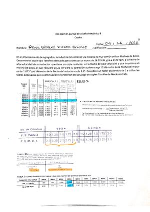 ASME B30.23 personal lifting systems - Diseño Mecanico - Studocu