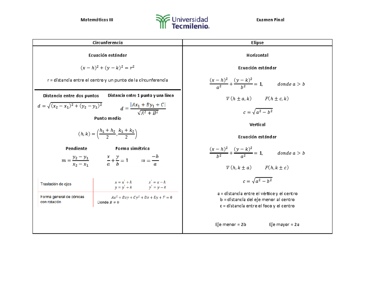 Formulario MATE 3 EM2024 - Matemáticas III Examen Final Circunferencia ...