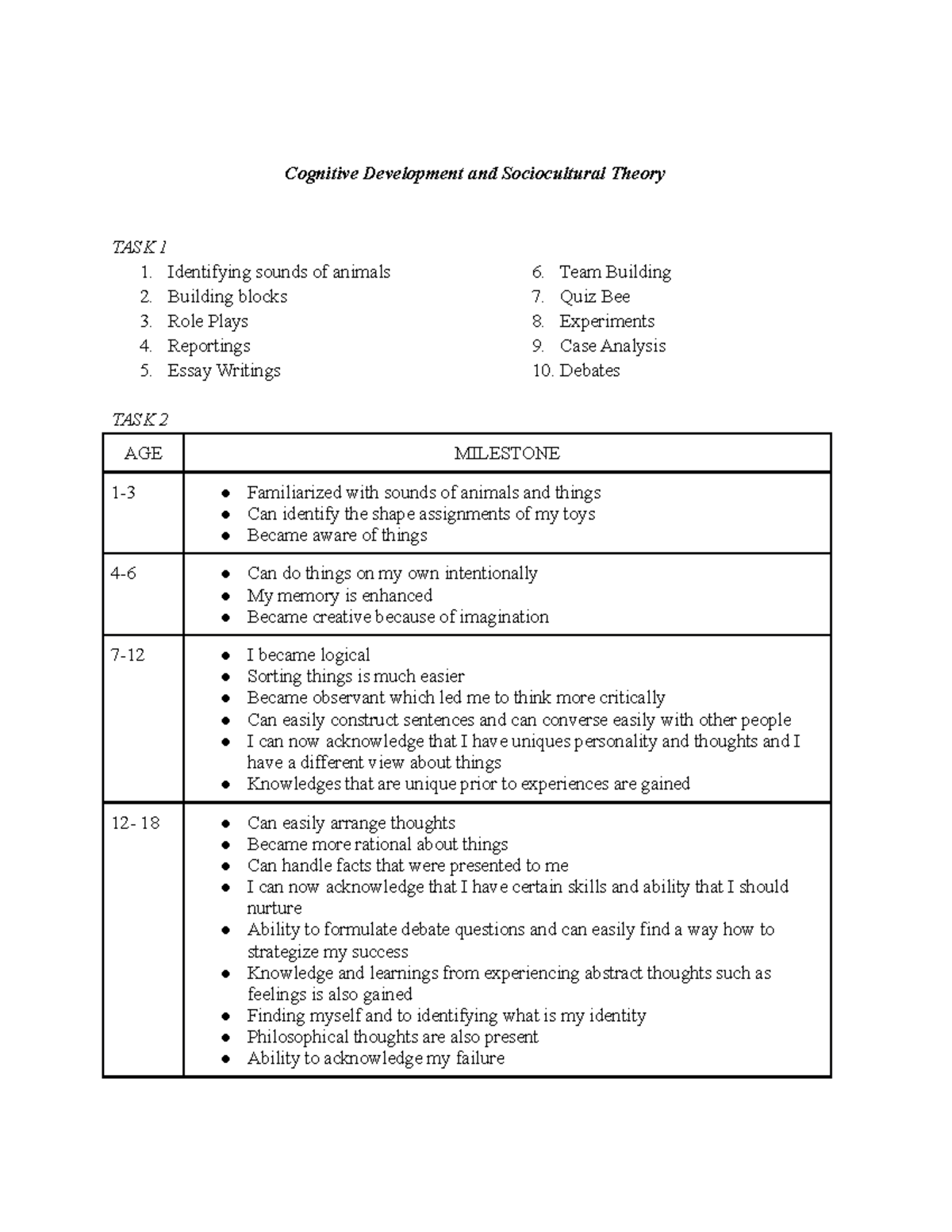 Cognitive development Week 6 Activity - PSYch of Learners - Philosophy ...
