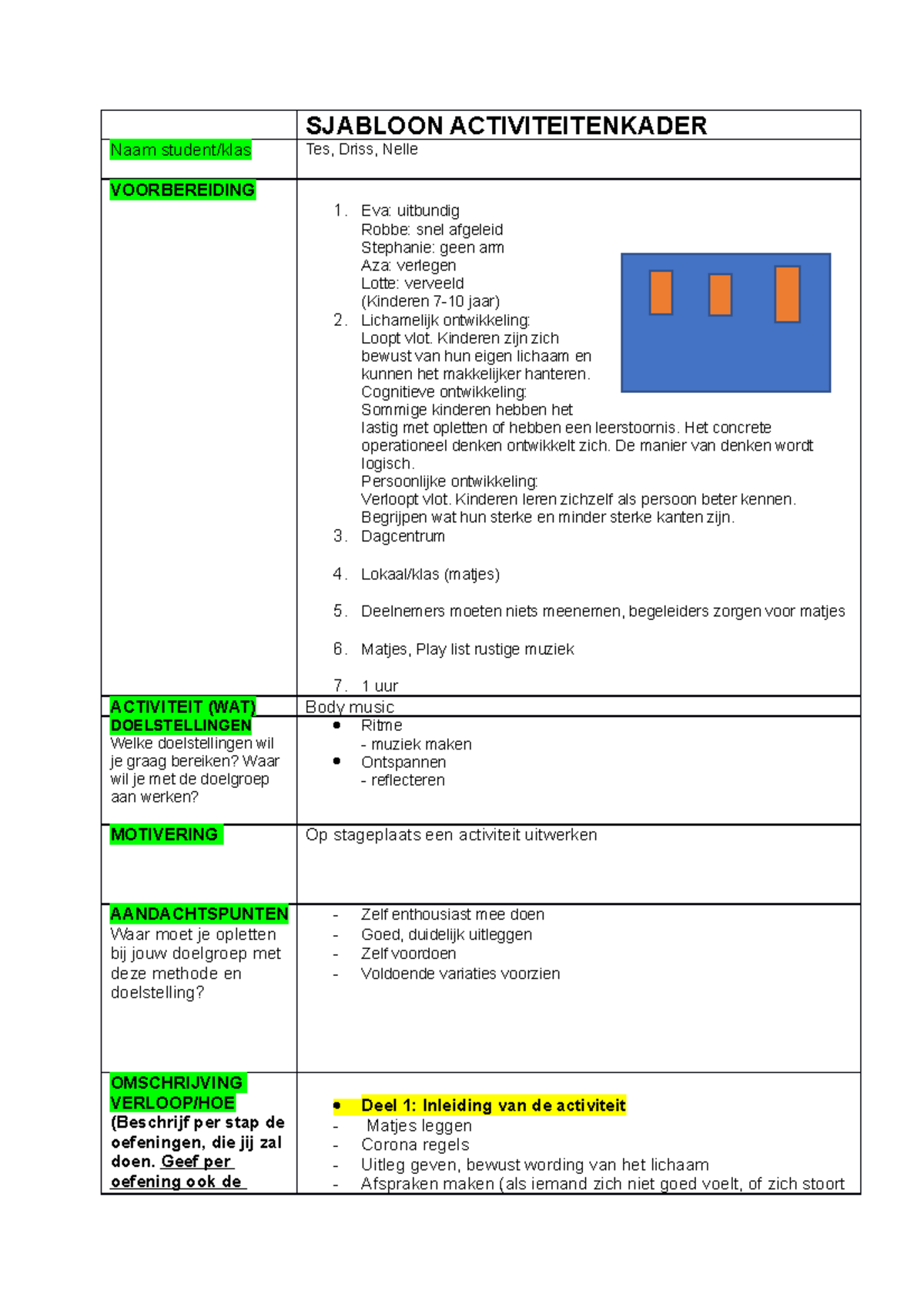 Activiteit 1 activiteitenkader werk - SJABLOON ACTIVITEITENKADER Naam ...