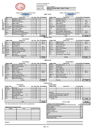 Educ204 - RESEARCH SAMPLE - Lesson: Introduction to School-Based ...