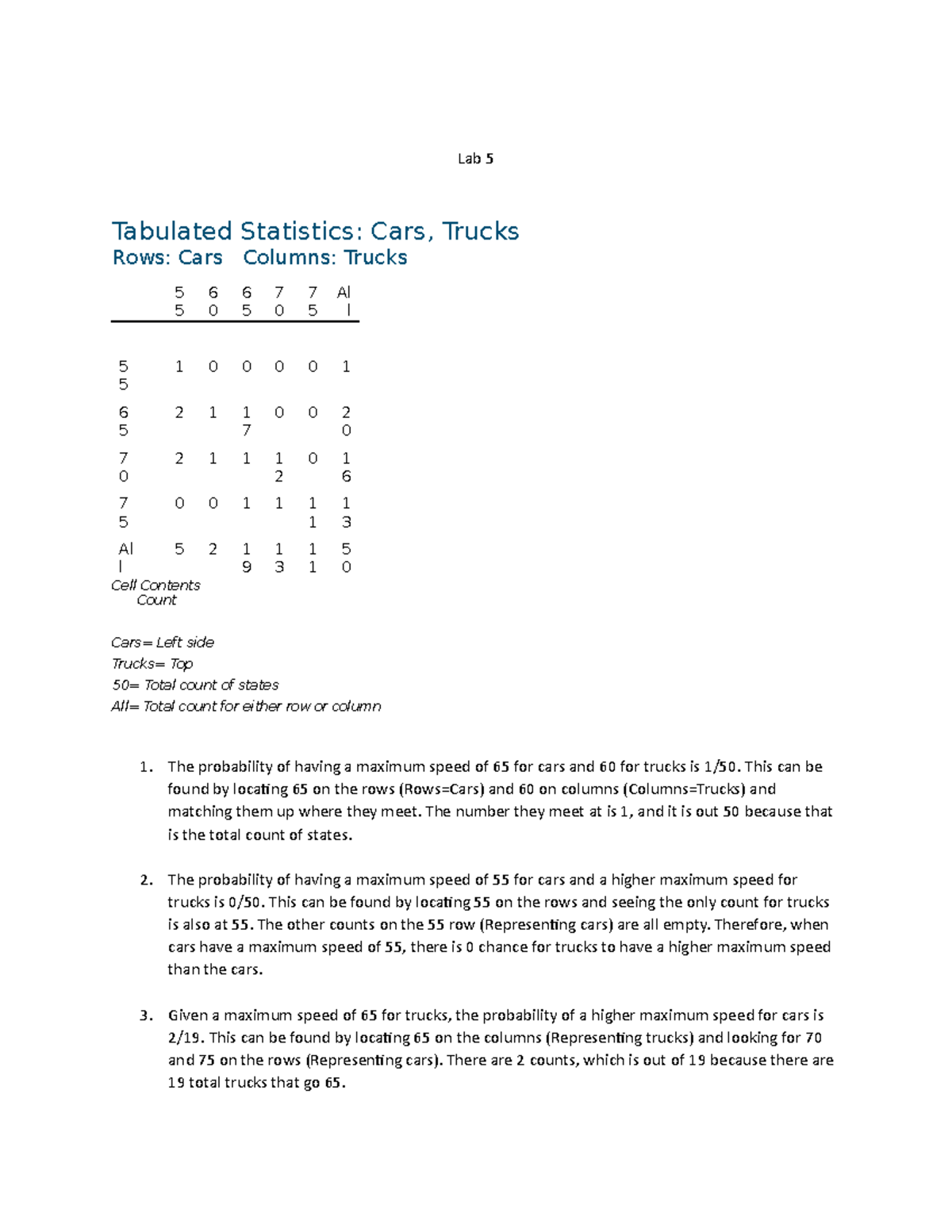 Lab 5 - Lab Report from Professor Zafiri's class - Lab 5 Tabulated ...