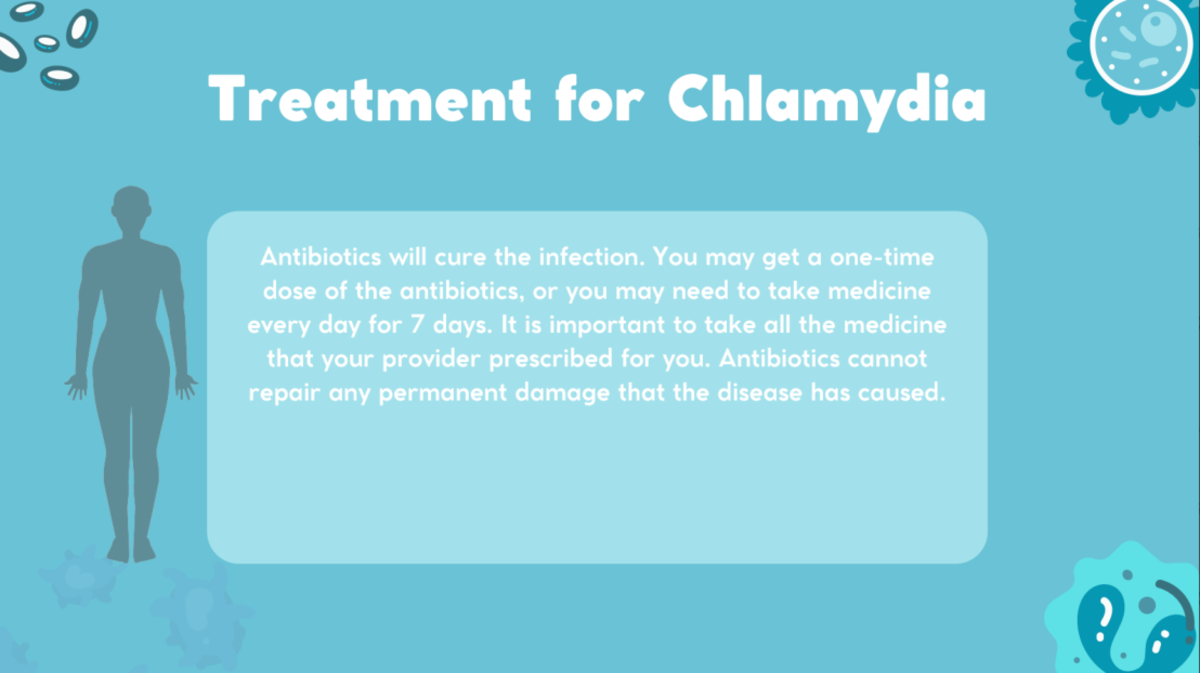 chlamydia project - Treatment for Chlamydia Antibiotics will cure the ...