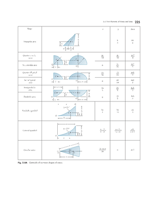 Pdfcookie - manila-city-ordinance-no-8119-2005-2020-official-land-use ...