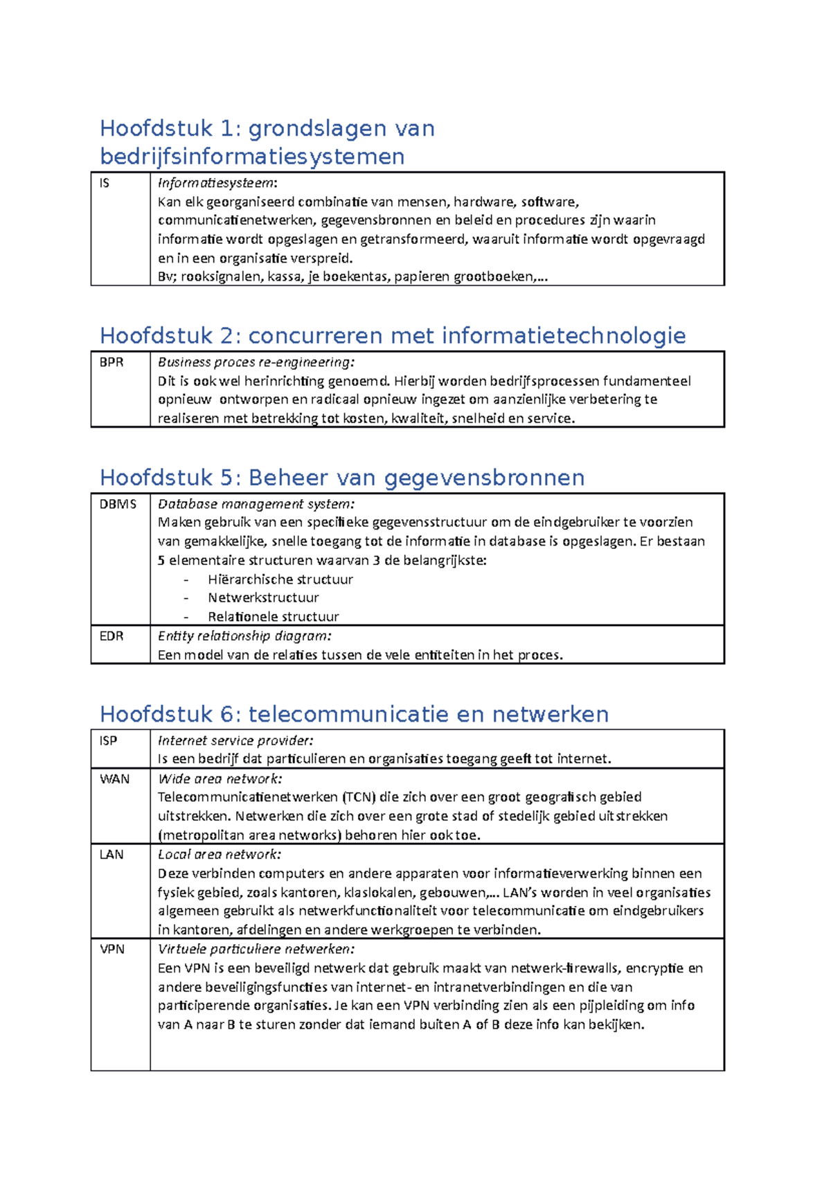 Afkortingen ICT - Hoofdstuk 1: grondslagen van ...