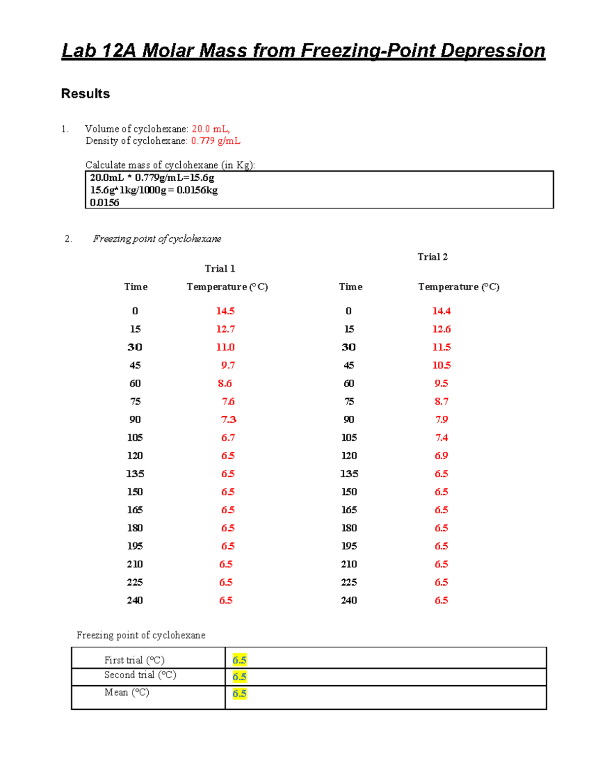 LAB12AA - Molar Mass from Freezing-Point Depression - Lab 12A Molar ...