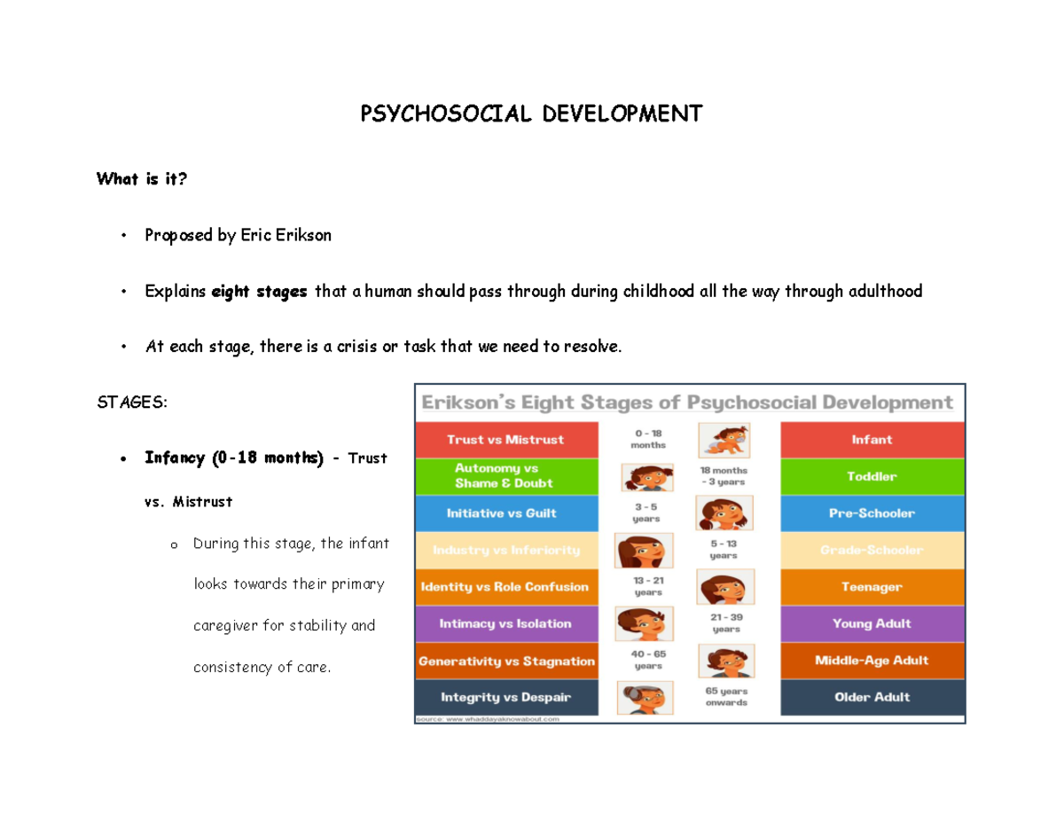 Psychosocial Development - PSYCHOSOCIAL DEVELOPMENT What is it ...