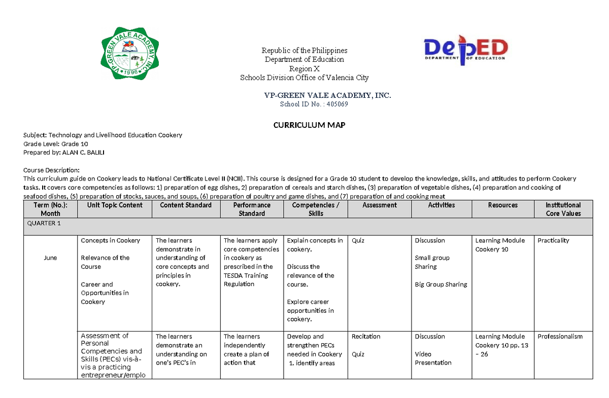 Tle 10 curriculum map - Subject: Technology and Livelihood Education ...
