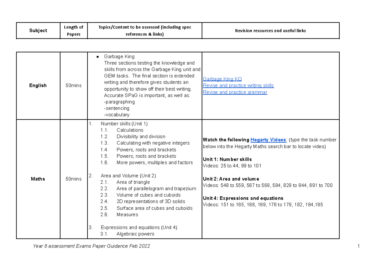 Year 8 assessment point Exam Paper Guidance - Subject Length of Papers Topics/Content to be ...