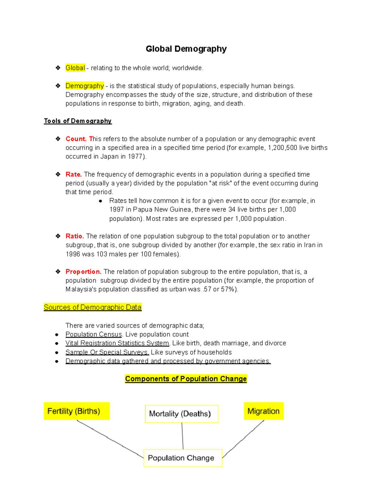 Global Demography - The Contemporary World - Global Demography Global ...
