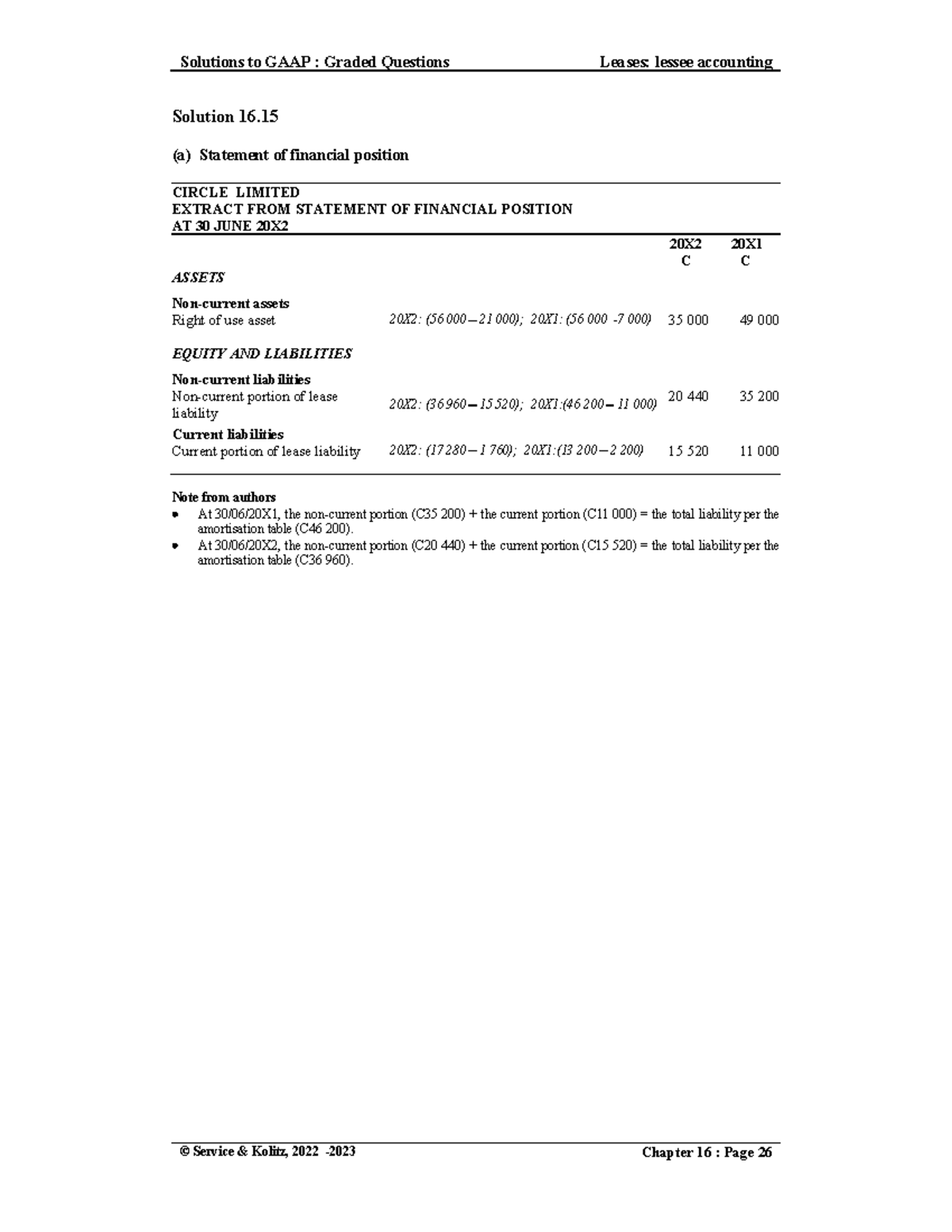 Tutorial IFRS 16 - Practice solution - Solutions to GAAP : Graded ...
