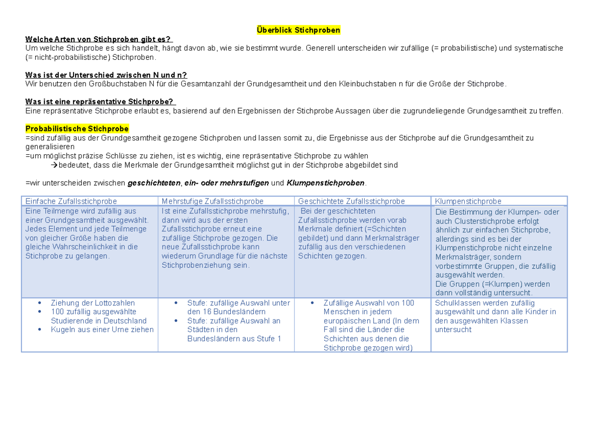 Überblick Stichproben - Überblick Stichproben Welche Arten von ...