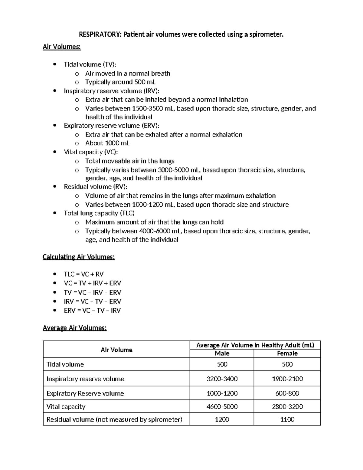 Respiratory Lab report - RESPIRATORY: Patient air volumes were ...
