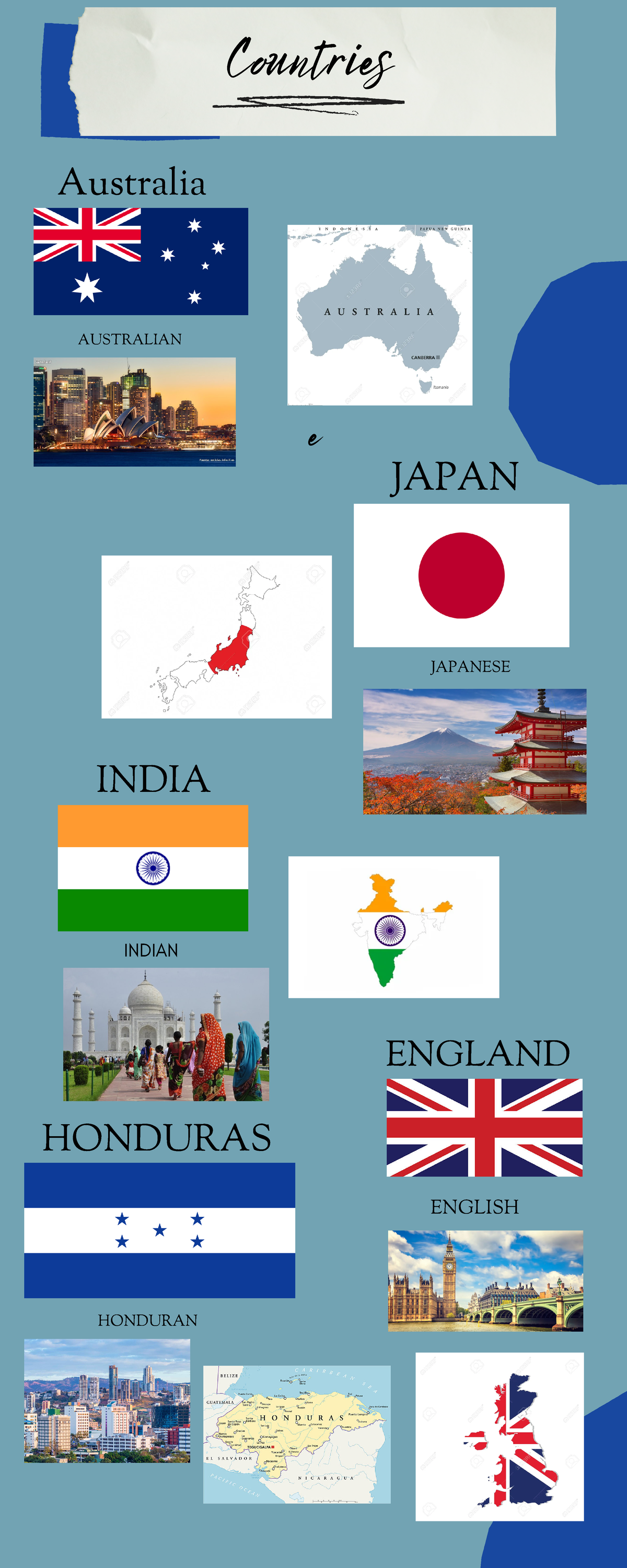 Infografía de mapas - tarea de ingles - ingles l - HONDURAS INDIA JAPAN ...
