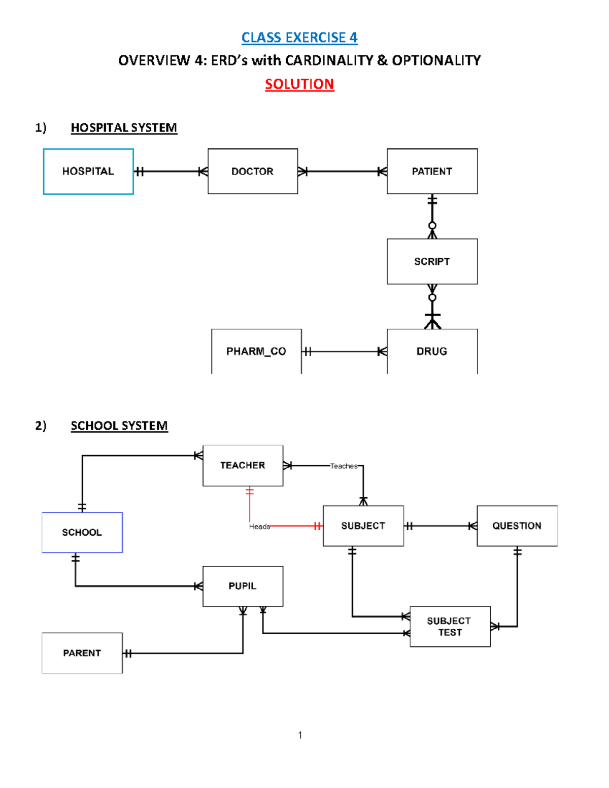 Class Exercise 4 Overview 4 Solution - ONT1000 - 1 CLASS EXERCISE 4 ...