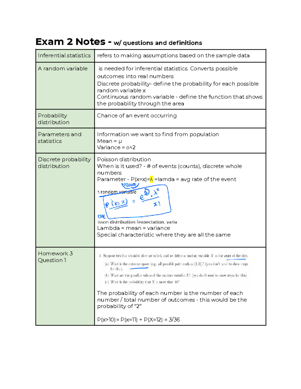 Exam 2 Notes - Exam 2 Notes -w/ questions and definitions Inferential ...
