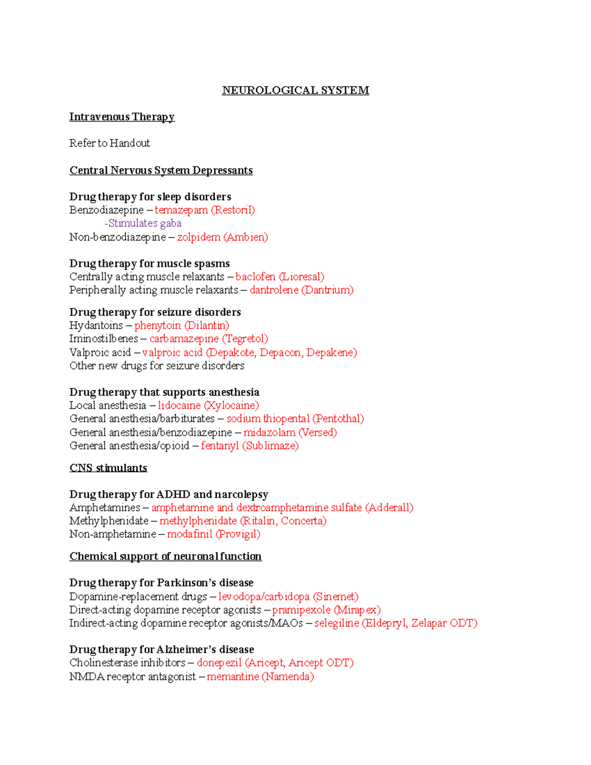 CMS Pharm Study Guide - Medication list - NEUROLOGICAL SYSTEM ...