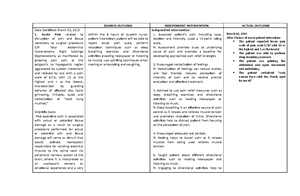 List of Pathognomonic Signs and Symptoms - Theoretical Foundation of ...
