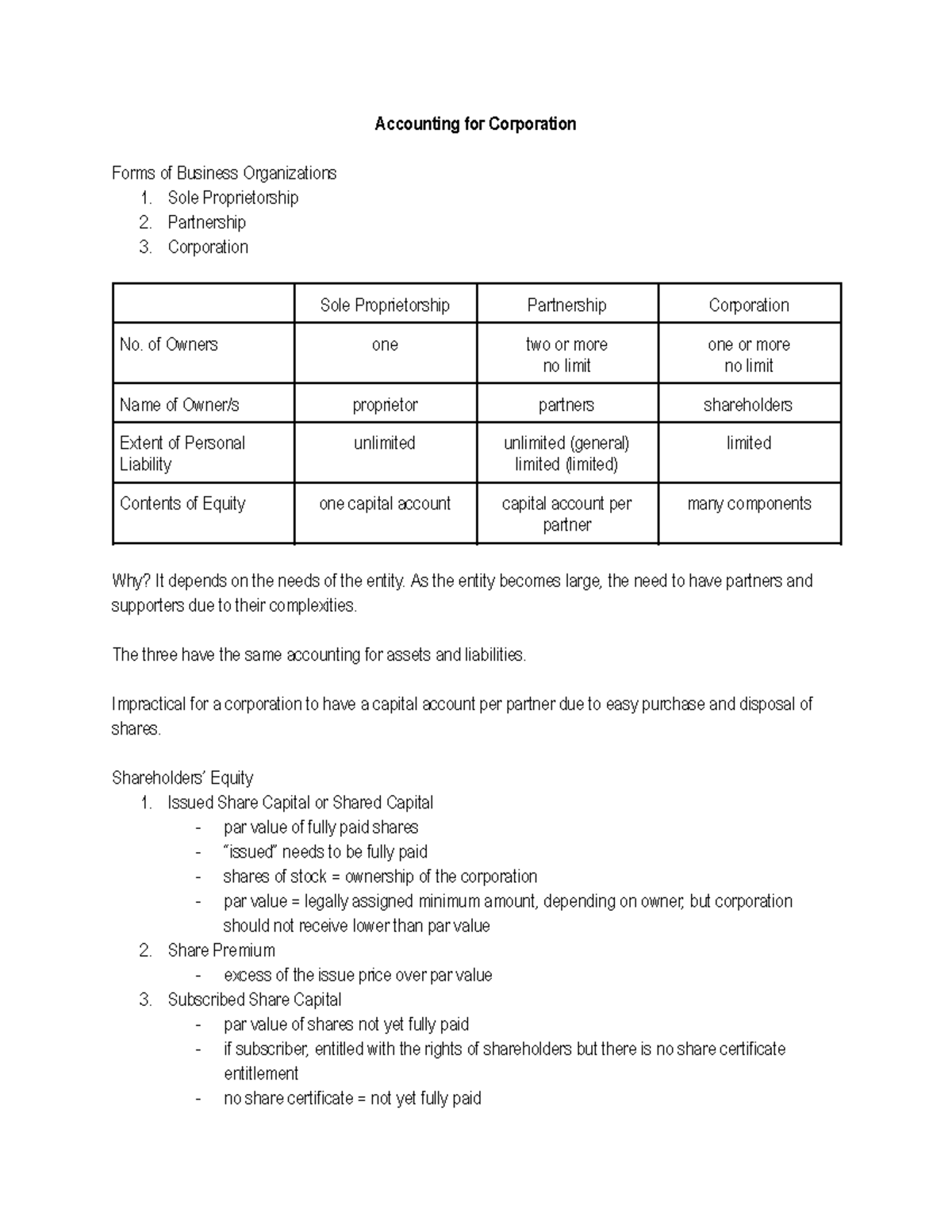 Accounting for Corporation Notes - Accounting for Corporation Forms of ...