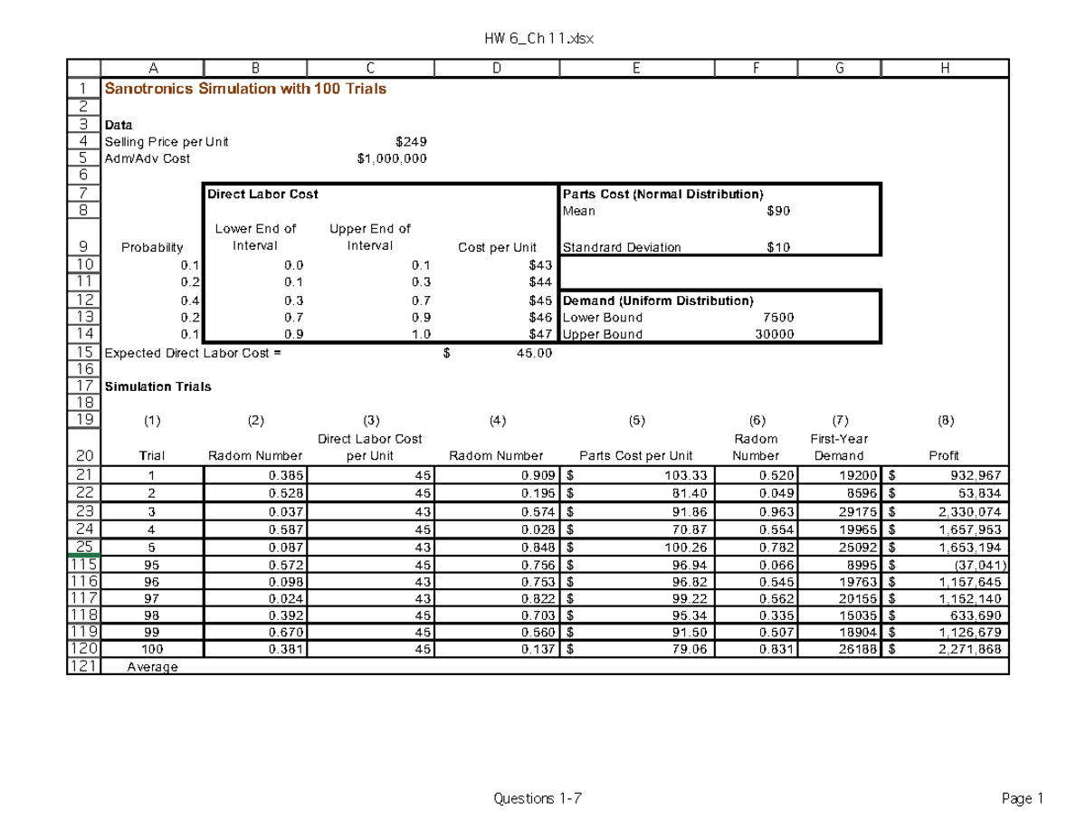 Danielle Moore - HW 6 ch. 11 - HW 6_Ch 11 Questions 1-7 Page 1 1 2 3 4 5 6 7 8 9 10 11 12 13 14 ...