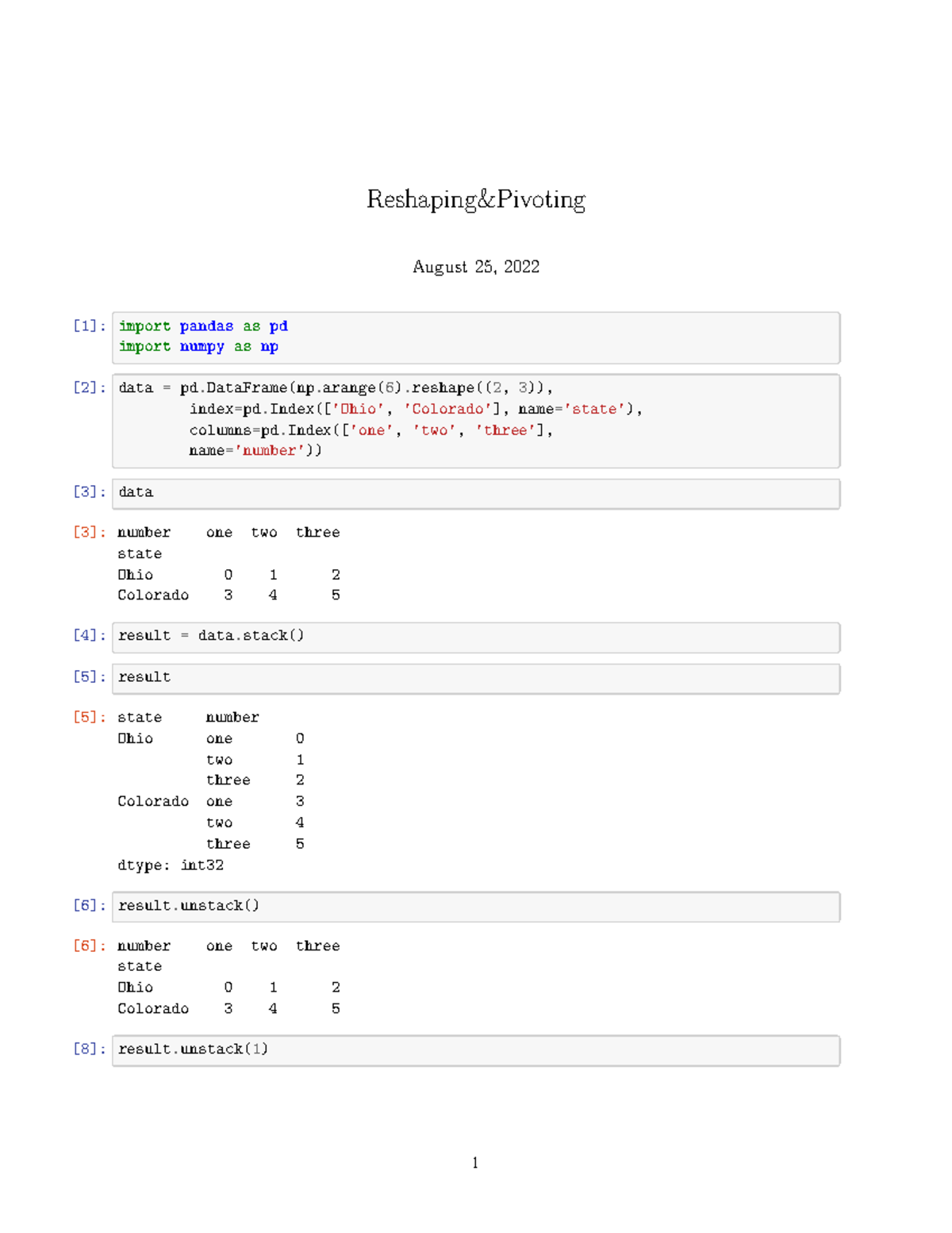 Reshaping Pivoting - DAV analysis and visualization - Reshaping ...