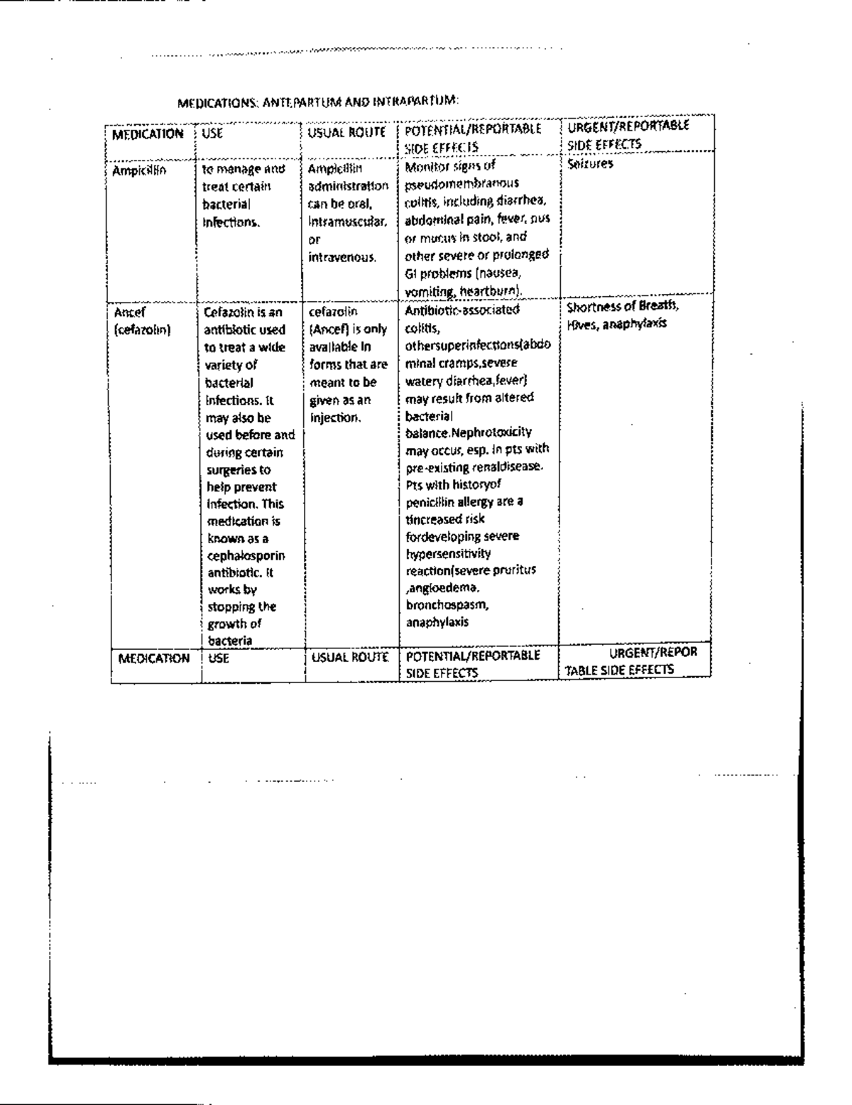 OB/Peds Meds for nursing - MEDTR - 110 - Studocu