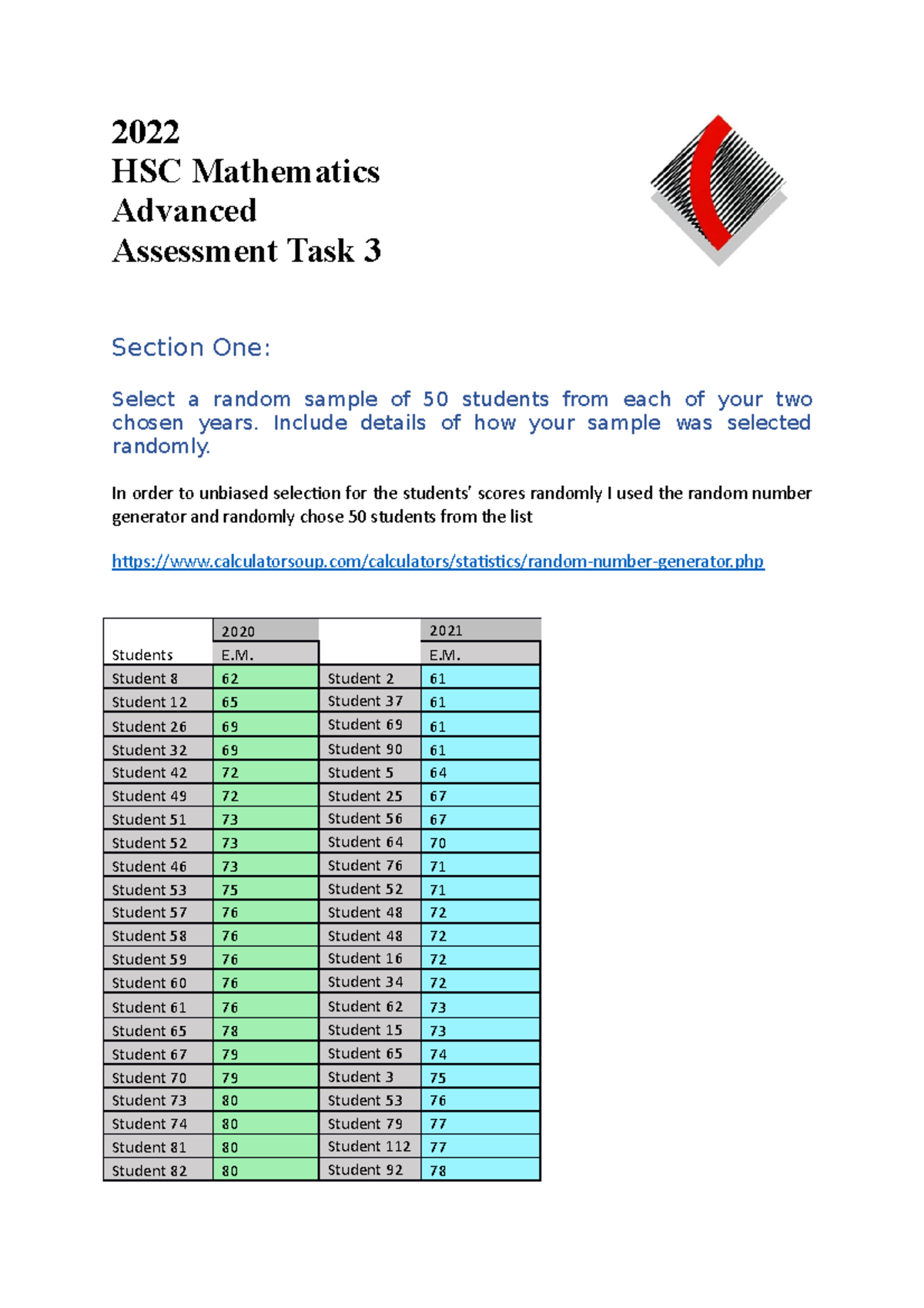 2022 - cdicdmik - 2022 HSC Mathematics Advanced Assessment Task 3 ...