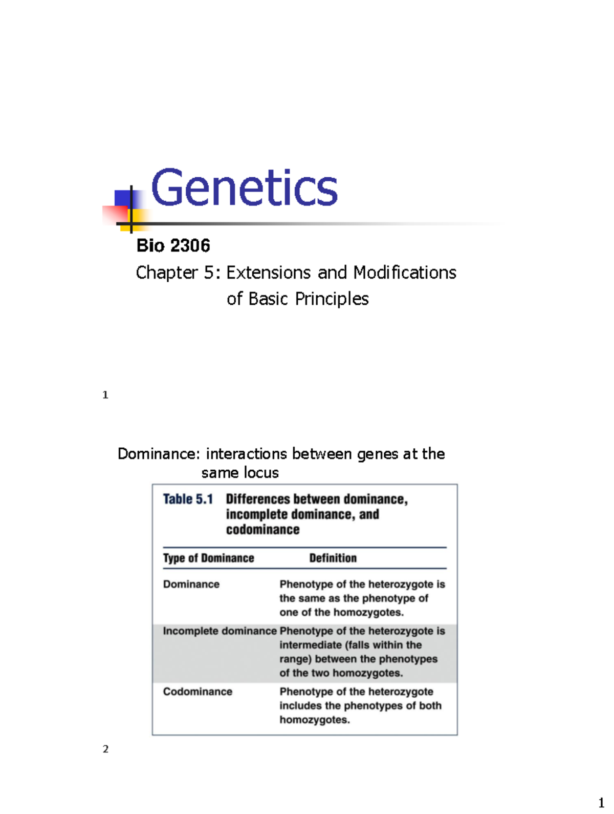 Chap 05 PPT Student - Chapter 5 in class work - Genetics Bio 2306 Chapter 5: Extensions and ...