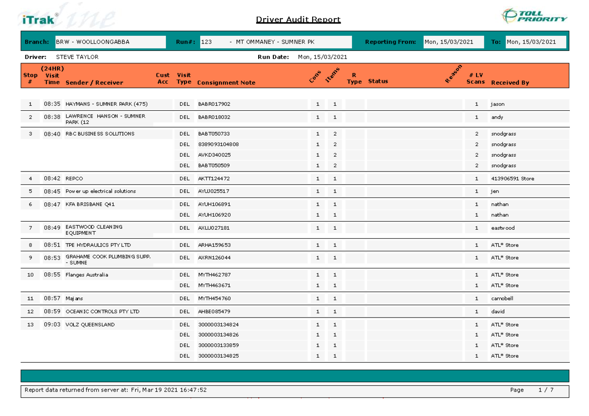 DA 10507408 15 - driver audit - Branch: BRW - WOOLLOONGABBA Run#: 123 ...