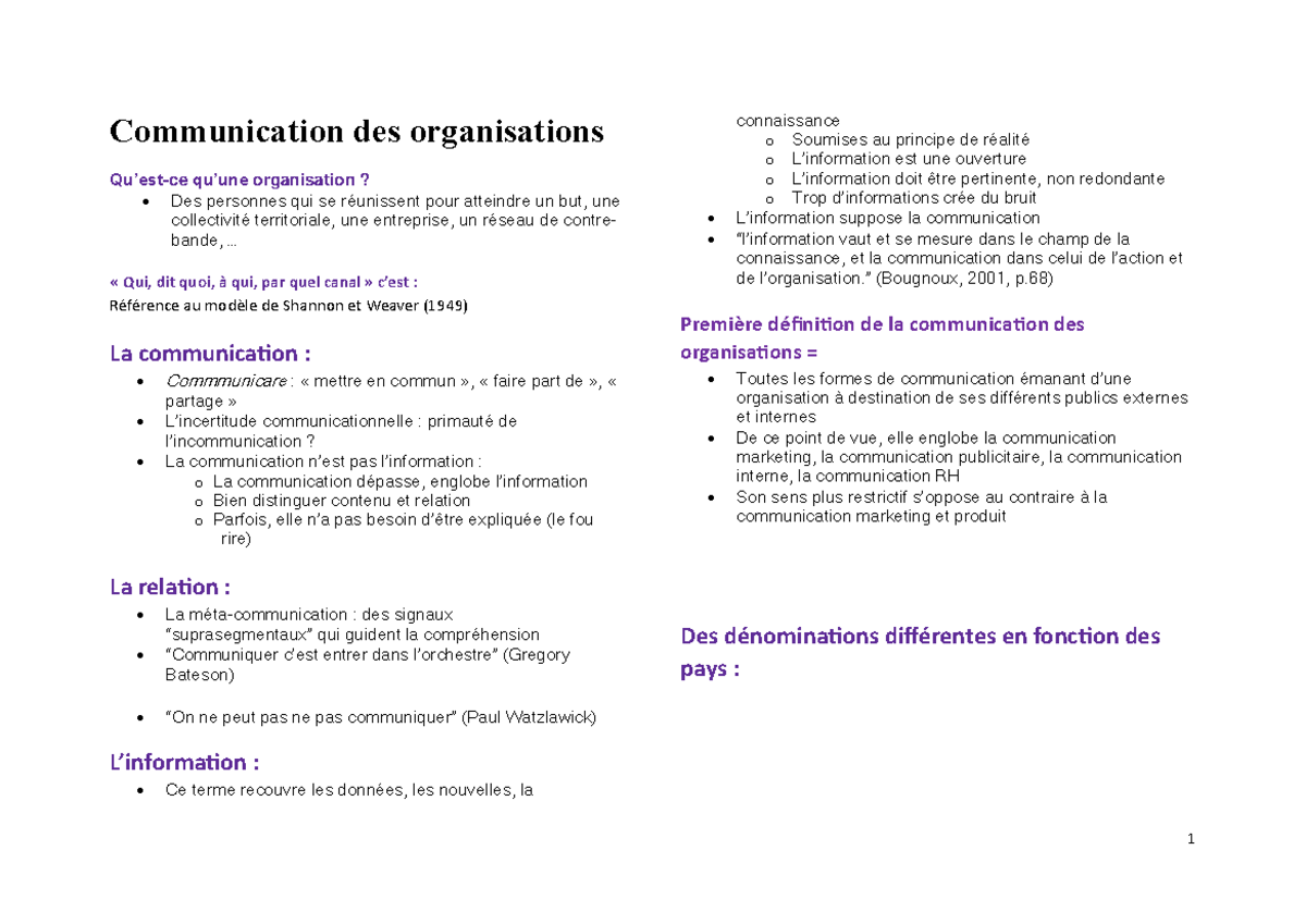 Communication des organisations - Communication des organisations Qu ...
