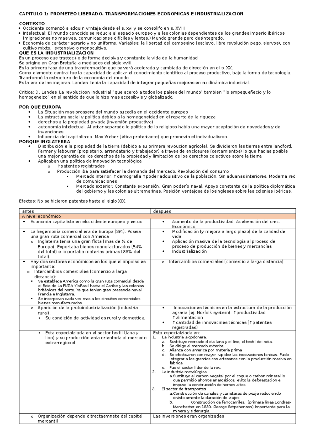 Capitulo 1. Prometeo Liberado. Transformaciones Economicas E Industrializacion - CAPITULO 1 ...